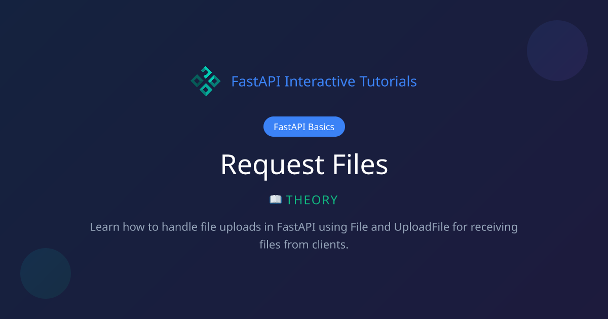 Request Files - Theory | FastAPI Basics | FastAPI Tutorial