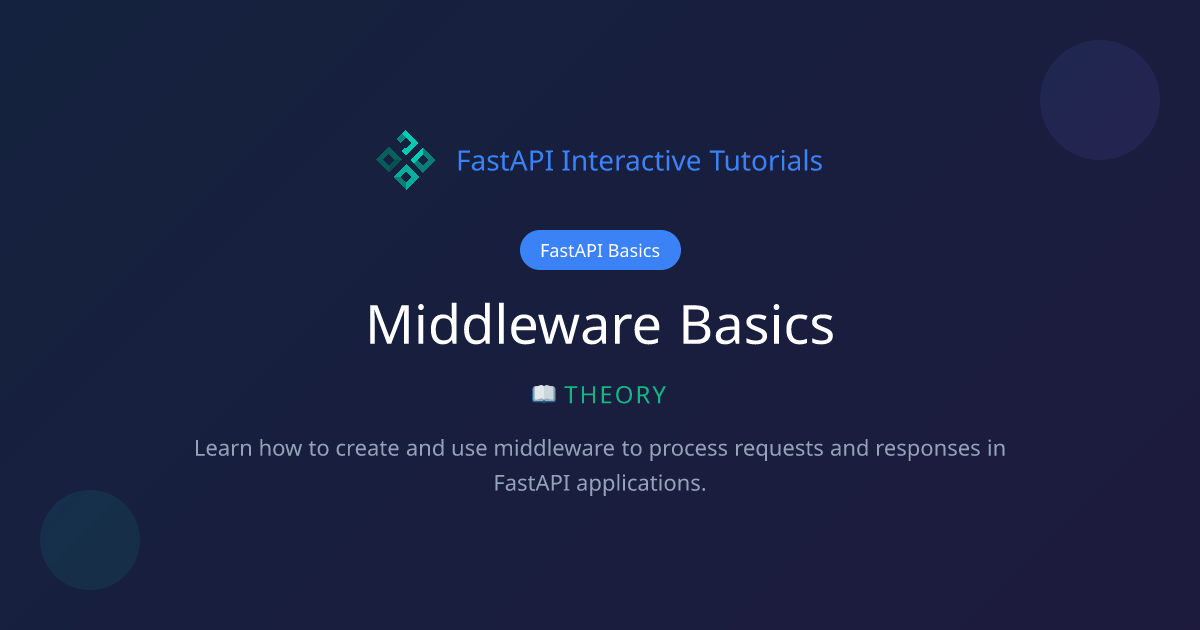 Middleware Basics - Theory | FastAPI Basics | FastAPI Tutorial