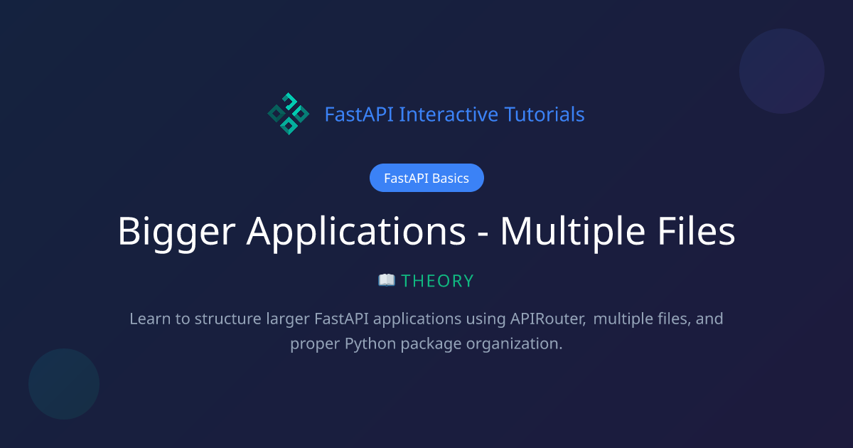 Bigger Applications - Multiple Files - Theory | FastAPI Basics ...