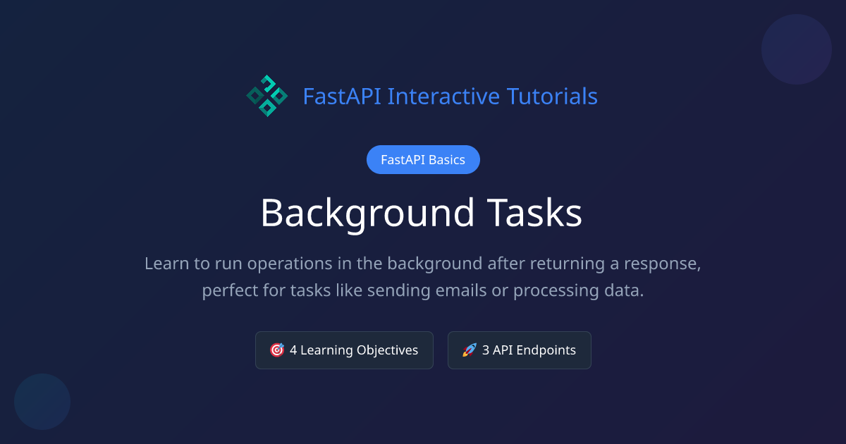 Background Tasks | FastAPI Basics | FastAPI Tutorial