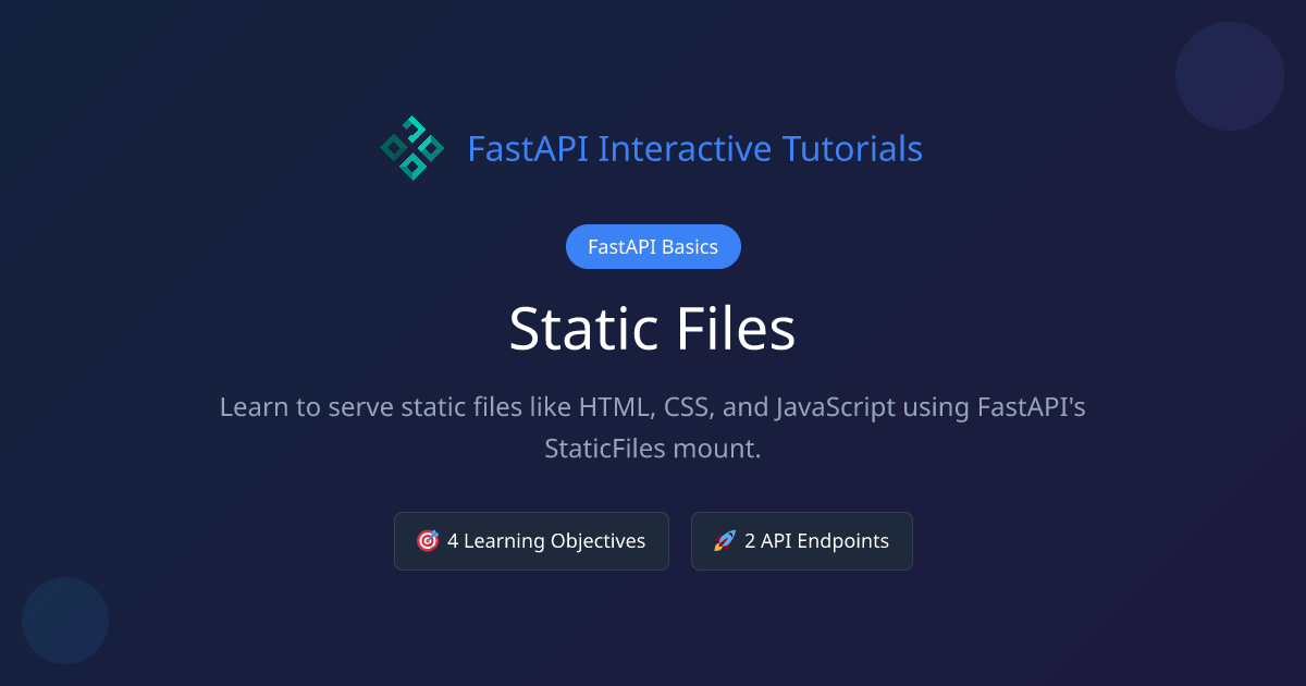 Static Files | FastAPI Basics | FastAPI Tutorial